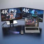 USB-C® Dual 4K HDMI™ 10Gbps Mini Dock – j5create Europe
